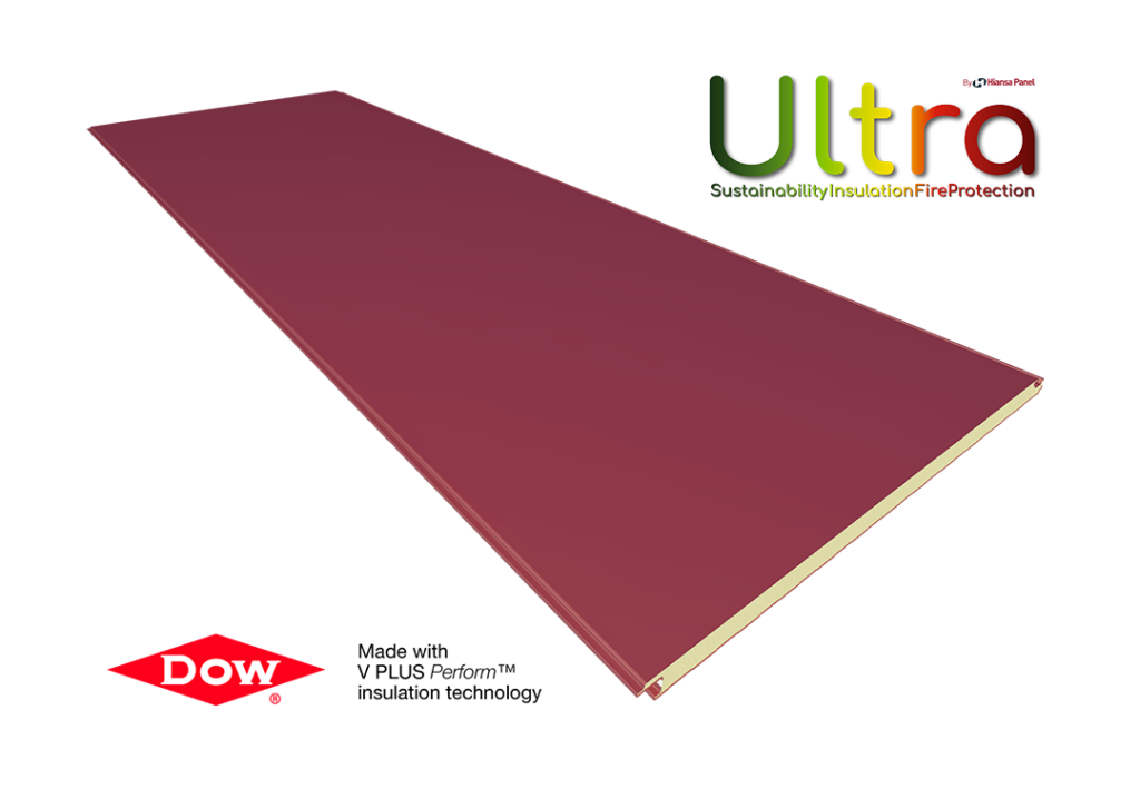 Panel Altas Prestaciones Ultra archivos - Hiansa